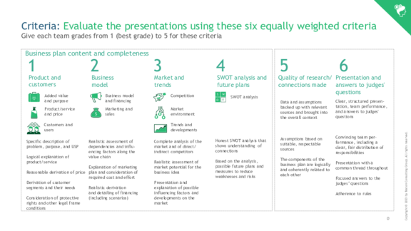 School competition: business@school
